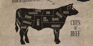 Beef – Cutting Edge Meat Mart